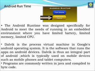 Android 130923124440-phpapp01 | PPT