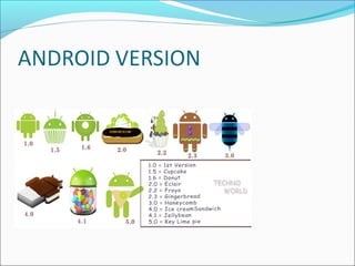 Android ppt | PPT