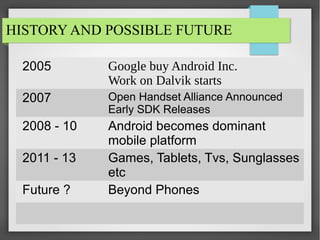 Android Overview | ODP