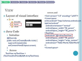 Android Basics | PDF | Operating Systems | Computer Software and Applications