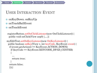 Android Basics | PDF | Operating Systems | Computer Software and Applications