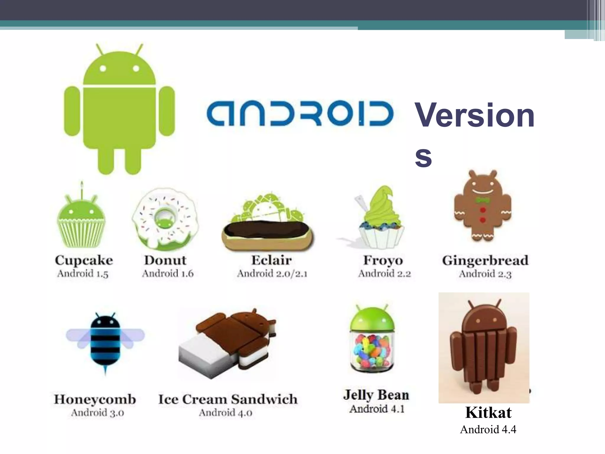 Android Introduction | PPTX