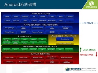 Android JNI | PPT