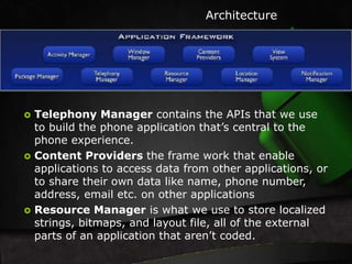 Android Technology | PPT