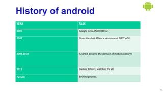 Android introduction and rooting technology | PPT