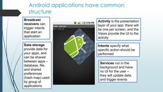 Android | PPT