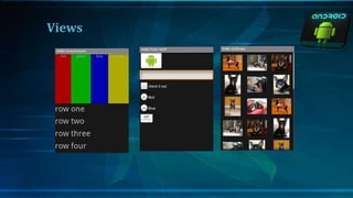 Overview of Android | PPTX