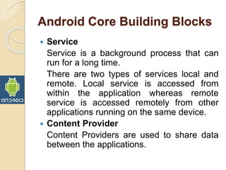 Android Basic Concept | PPT