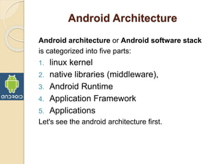 Android Basic Concept | PPT