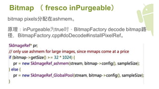 Android系统内存管理介绍(上) | PPT