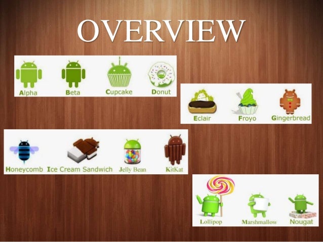 Evolution of Android