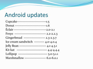 Android presentation | PPT