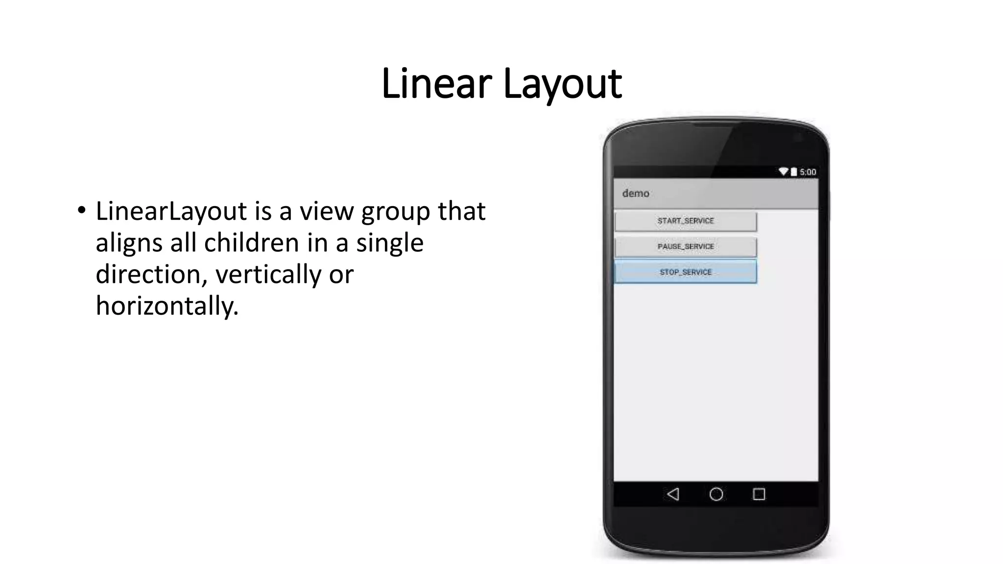 Android User Interface Pptx