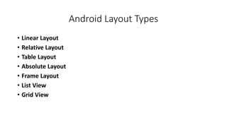 Android User Interface | PPTX