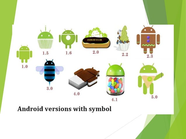 Android.ppt