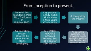 Android - All you need to know | PPT