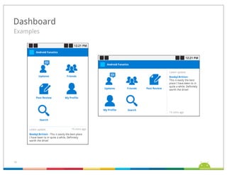 Android UI design Patter | PPT
