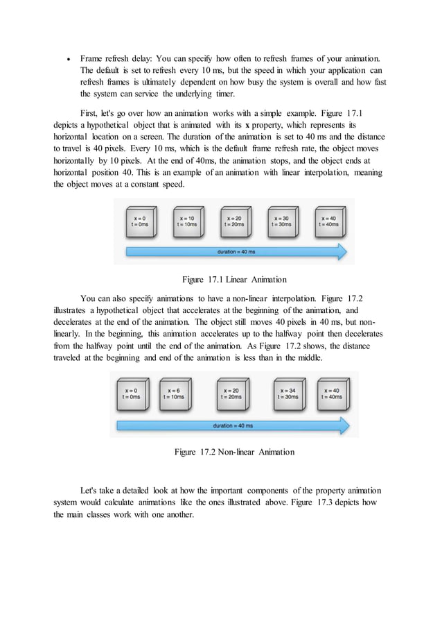Android animation in android-chapter17 | PDF