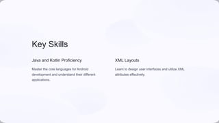 Android-App-Development-Essentials-Key-Skills-and-Best-Practices (1).pptx