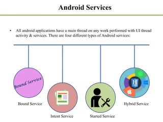 Android services & lifecycle: How to implement it in the android application | PPT