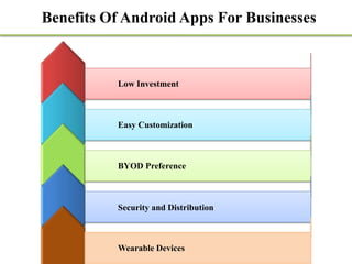 Android services & lifecycle: How to implement it in the android application | PPT