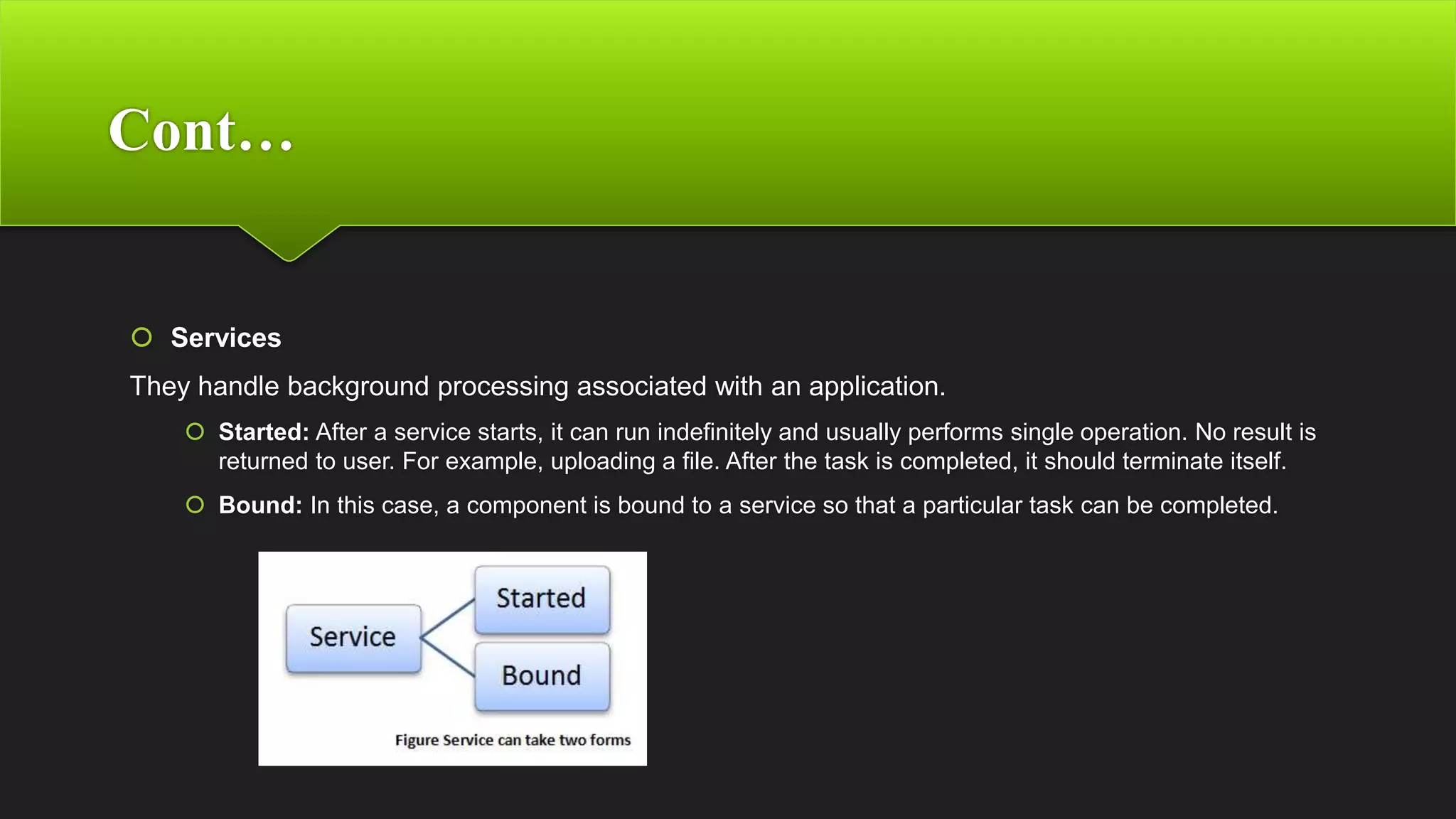 Android application-component | PPTX