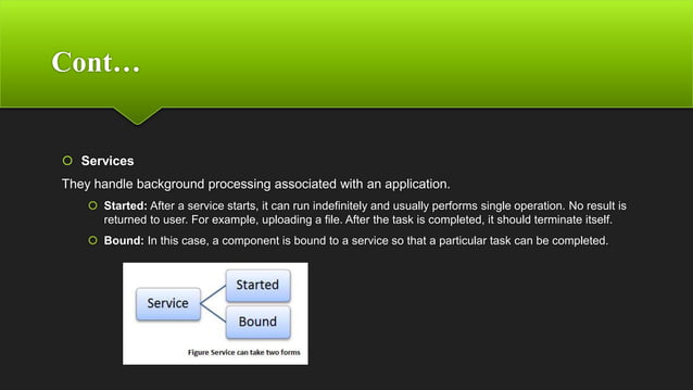 Android application-component | PPTX