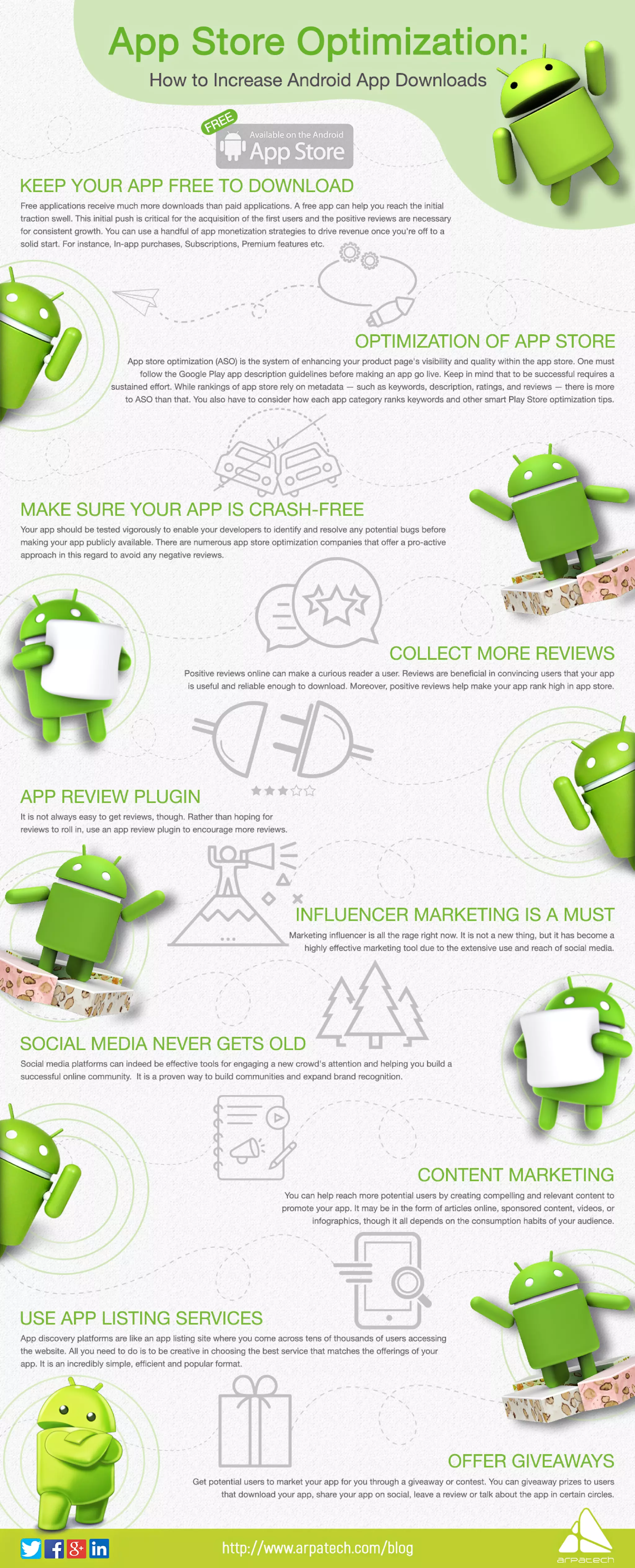 Android apps-infographics | PDF | Operating Systems | Computer Software ...