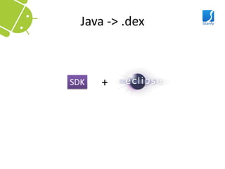 Android Platform Architecture | PDF