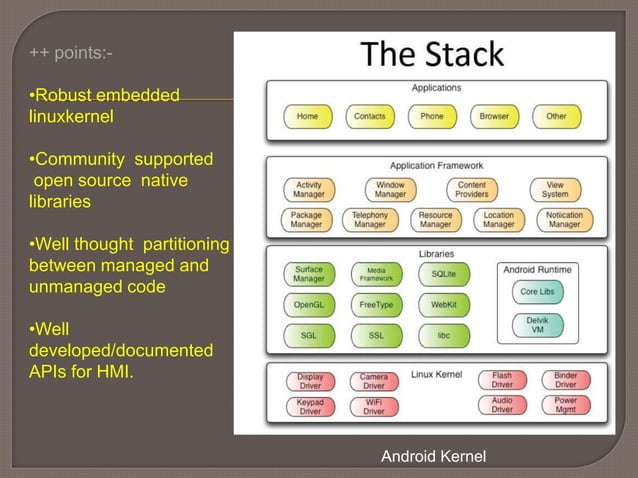 Android meets Arduino | PPT