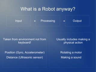 Android Based Robots | ODP | Operating Systems | Computer Software and Applications