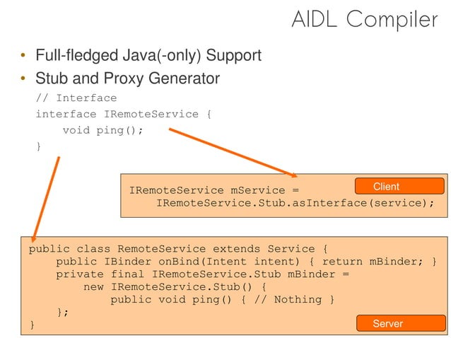 Android IPC Mechanism | PDF
