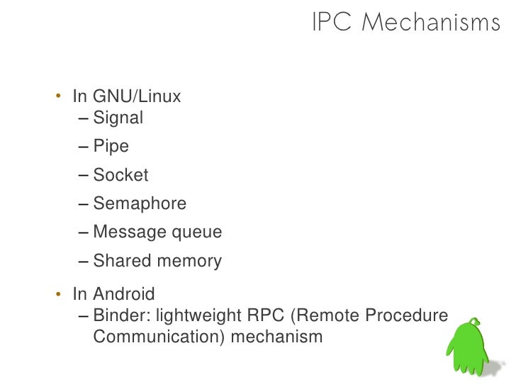 Android IPC Mechanism