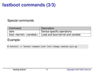 Booting Android: bootloaders, fastboot and boot images | PPT