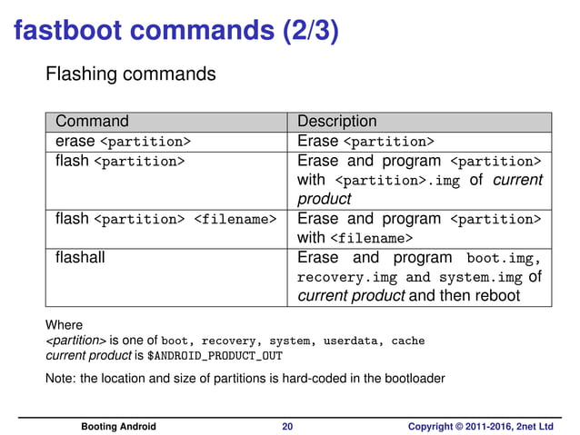 Booting Android: bootloaders, fastboot and boot images