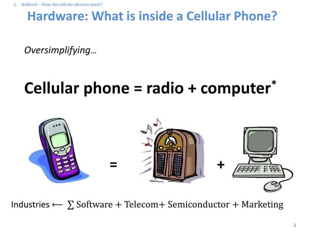 Android-Chapter01-Intro.pptx