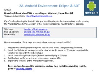 Android chapter02-setup1-sdk | PPT