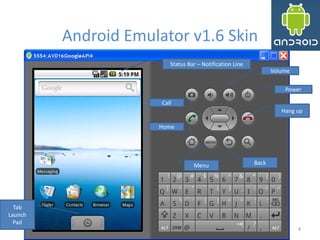 Android chapter02-setup2-emulator | PDF | Operating Systems | Computer Software and Applications