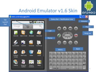 Android chapter02-setup2-emulator | PDF | Operating Systems | Computer ...