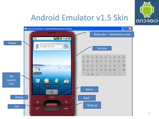 Android chapter02-setup2-emulator | PPT