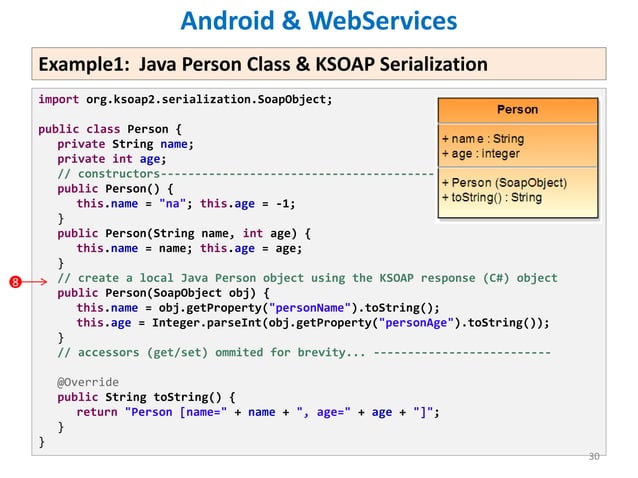 Android chapter16-web-services | PDF | Web Development | Internet