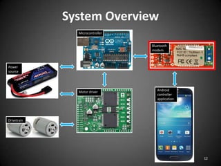 Android controlled robot | PPTX