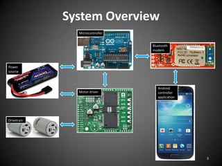 Android controlled robot | PPTX