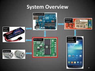 Android controlled robot | PPTX