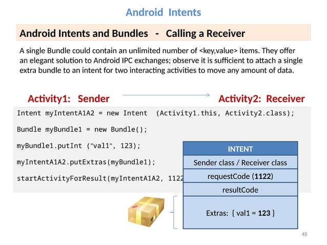 learn about Android Extended Intents.pptx