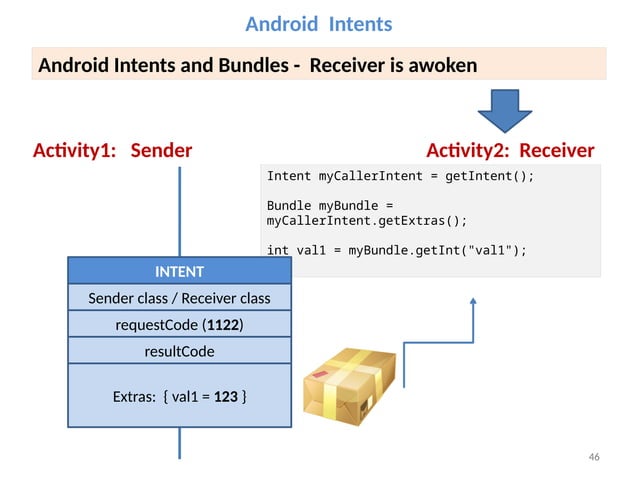 learn about Android Extended Intents.pptx