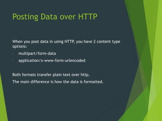 Posting Images using Android | PPT