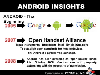 Android Insights | PPTX | Operating Systems | Computer Software and Applications