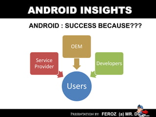 Android Insights | PPTX | Operating Systems | Computer Software and Applications