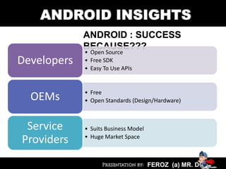 Android Insights | PPTX | Operating Systems | Computer Software and Applications